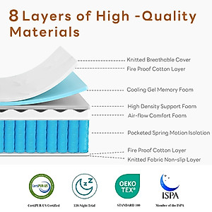 Twin Mattress,10 inch Hybrid Mattress Twin Size,Medium Firm Mattress with Memory Foam and Pocket Springs,Breathable Cover 10 inch Twin Bed in a Box,38"X75"X10"