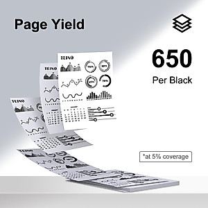 61 61XL Black Ink Cartridge Remanufactured Ink Cartridge Replacement for HP 61XL 61 XL for Envy 5530 4500 4502 5535 OfficeJet 4630 4635 4632 DeskJet 2540 1010 3050a 2542 2549 3510 2541 2548 (2 Black)