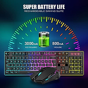 RedThunder K10 Wireless Gaming Keyboard and Mouse Combo, LED Backlit Rechargeable 3800mAh Battery, Mechanical Feel Anti-ghosting Keyboard + 7D 3200DPI Mice for PC Gamer (Black)