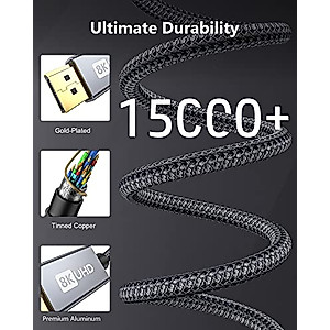 Silkland 8K Mini DisplayPort to DisplayPort 1.4 Cable, [8K@60Hz, 4K@144Hz, 2K@240Hz] 32.4Gbps Bi-Directional, HDR, G-Sync, Mini DP [Thunderbolt 2 Compatible] for Gaming Laptop, MacBook, Monitor,6.6FT