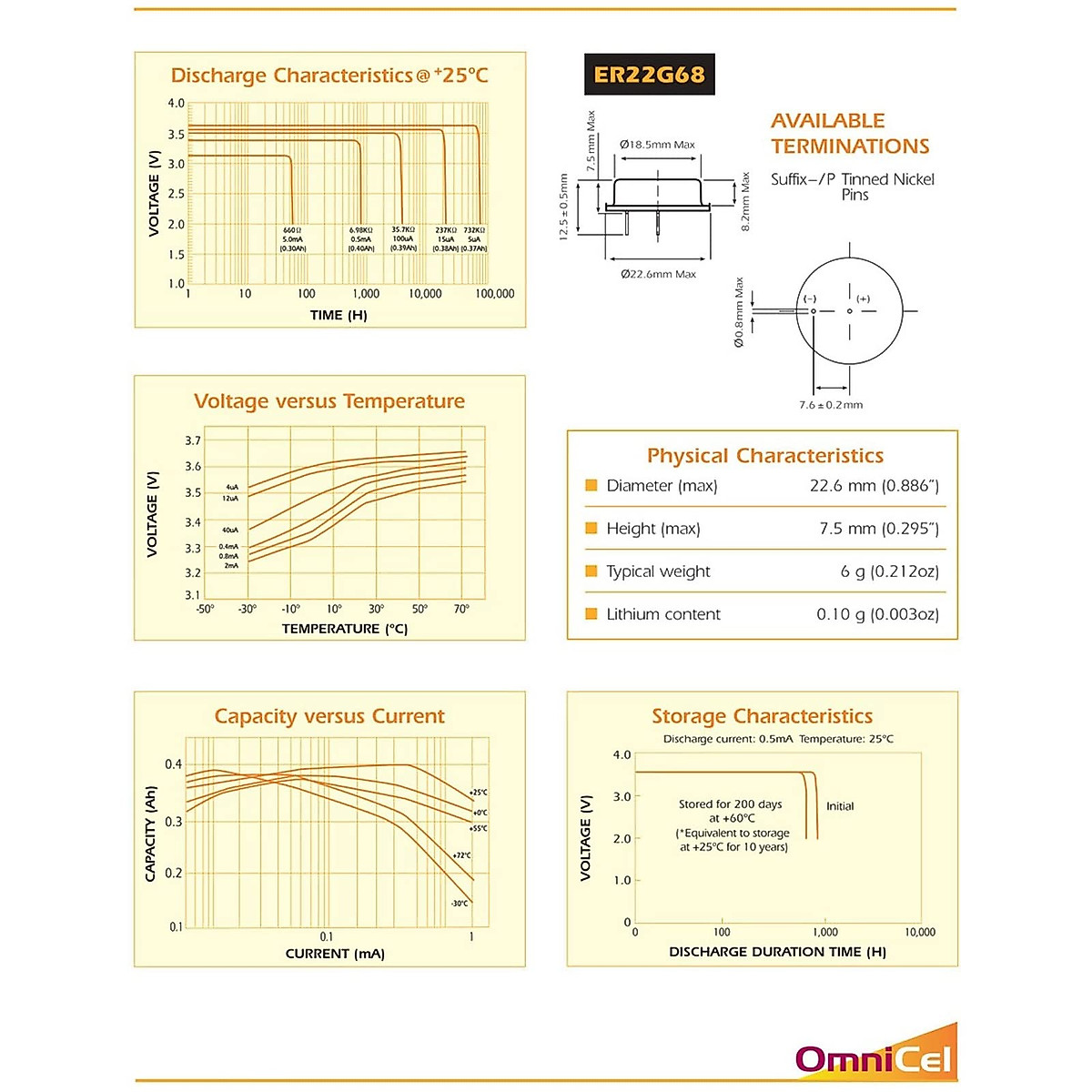 OmniCel ER22G68 3.6V 0.4Ah Bel Cell Waffer Lithium High Energy Battery Replaces Tadiran TL-4986 TL-5186 For Use With OBU Tollgate Reading Device, Security Alarm, Computer Remote Sensors,Tracking Buoys