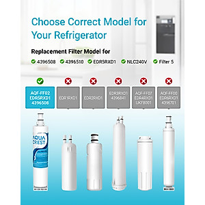AQUA CREST 4396508 Refrigerator Water Filter, Replacement for Whirlpool® EDR5RXD1, 4396510, NLC240V, Filter 5, 46-9010 (Pack of 3)