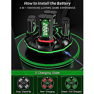 Rechargeable Battery Pack for Xbox One Controller, 4 x 2000mAh Xbox One Rechargeable Battery Pack Charger, Compatible with Xbox One/S/X/Elite/Series X|S Controllers