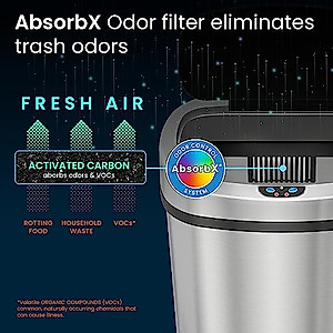 SensorCan 13 Gallon Battery-FREE Automatic Sensor Kitchen Trash Can with Power Adapter, Oval Shape Stainless Steel Garbage Bin with AC Plug