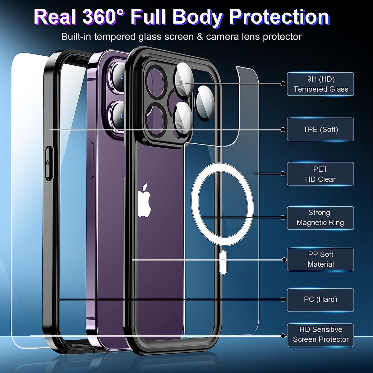 2023 New Magnetic Case for iPhone 14 Pro Max Case Waterproof, Built-in Screen Protector & Camera Protector [Compatible with MagSafe] [IP68 Waterproof] [Dustproof] Full Body Shockproof Phone Case 6.7"