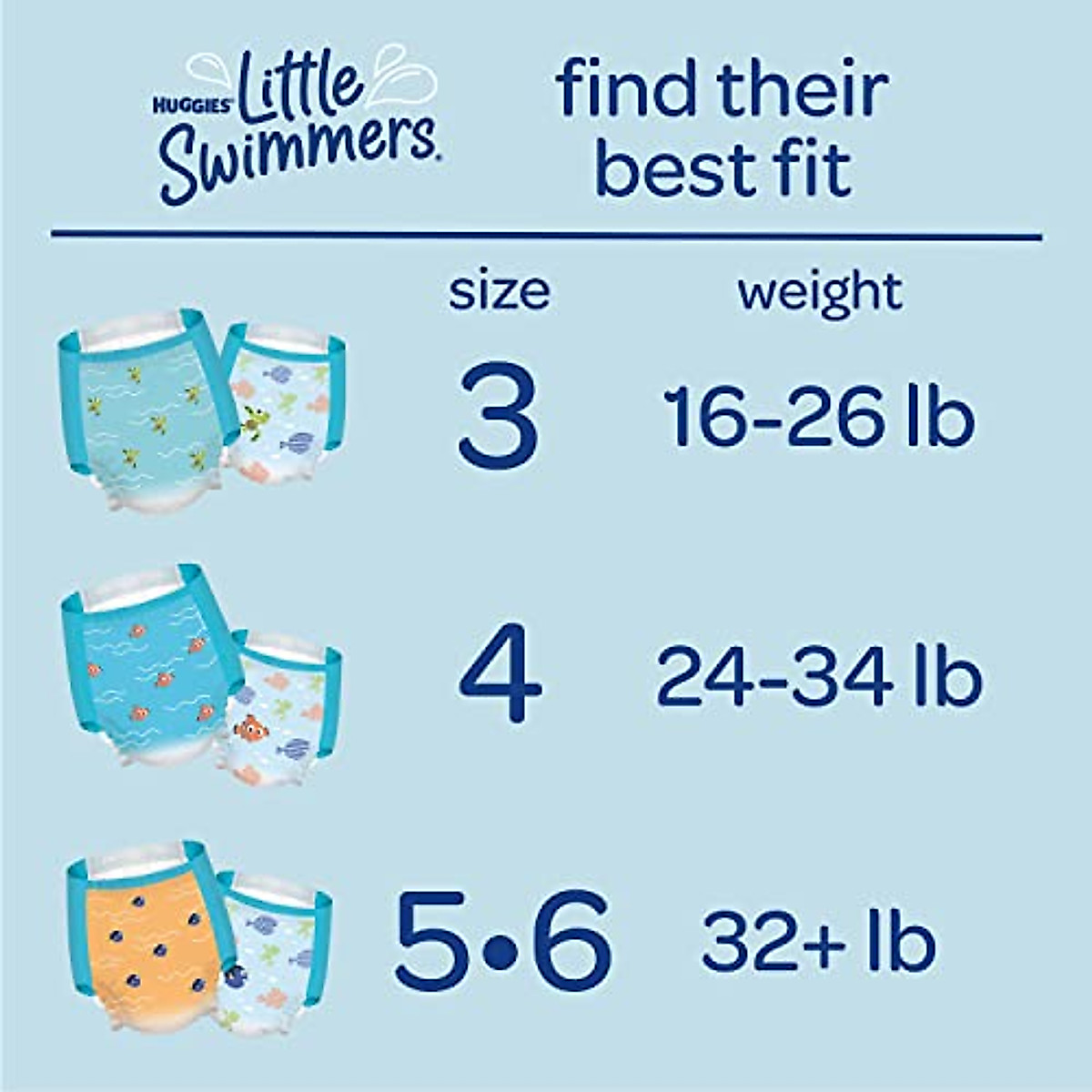 Huggies Little Swimmers Disposable Swim Diapers, Size 4 - Medium (22-37 lbs), 36 Ct (2 packs of 18), Packaging May Vary
