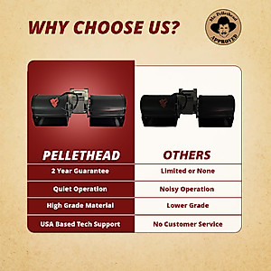 Quadrafire Stove Fan Room Air Blower Pellet, Wood & Gas 812-4900