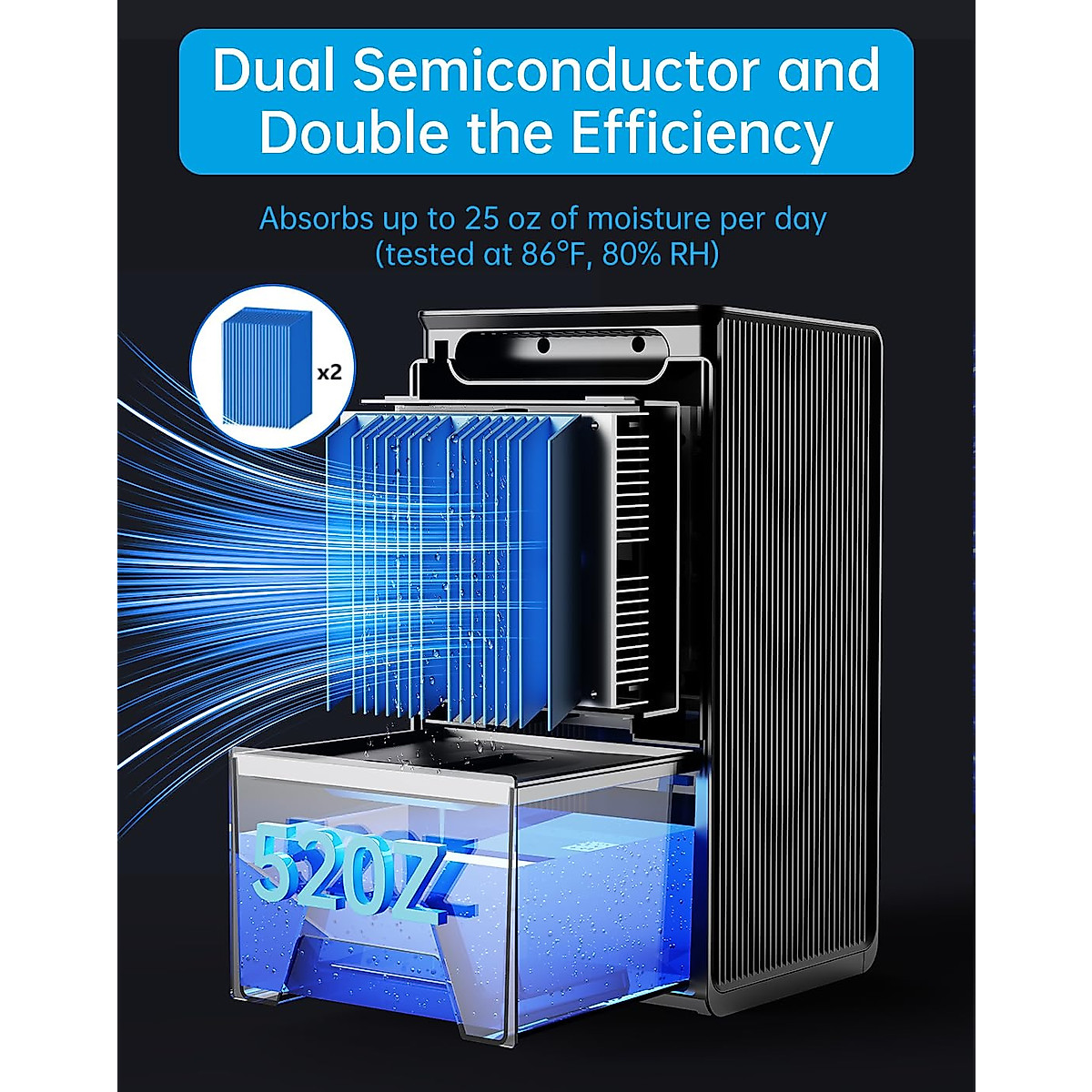 Dehumidifier, MORFY 52OZ Small Dehumidifier for Bedroom Bathroom RV with Auto Shut Off, Portable Quiet Dehumidifiers for Room Home Closet Laundry Room