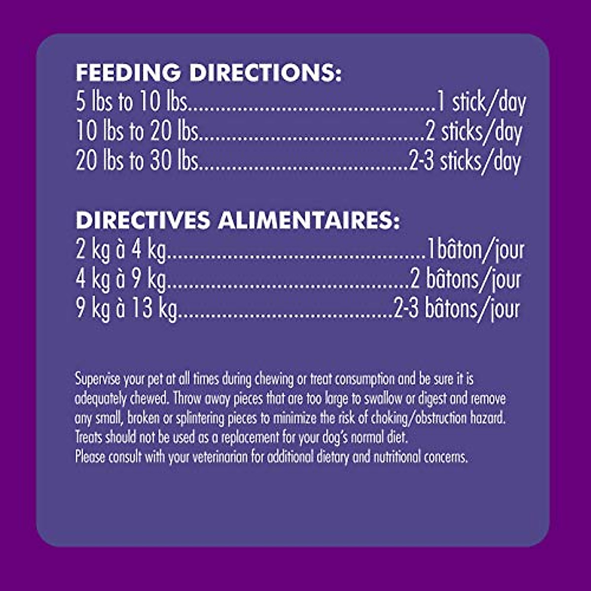 Get Naked Digestive Health Dental Chew Sticks For Dogs, Small/6.2-Ounce, 18 Sticks/Pack