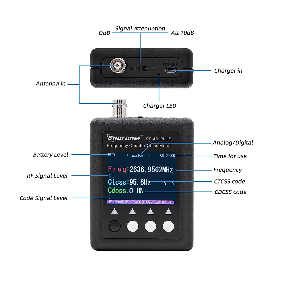 Mcbazel Surecom SF401 Plus 27Mhz-3000Mhz Radio Portable Frequency Counter Meter with CTCCSS DCS Decoder