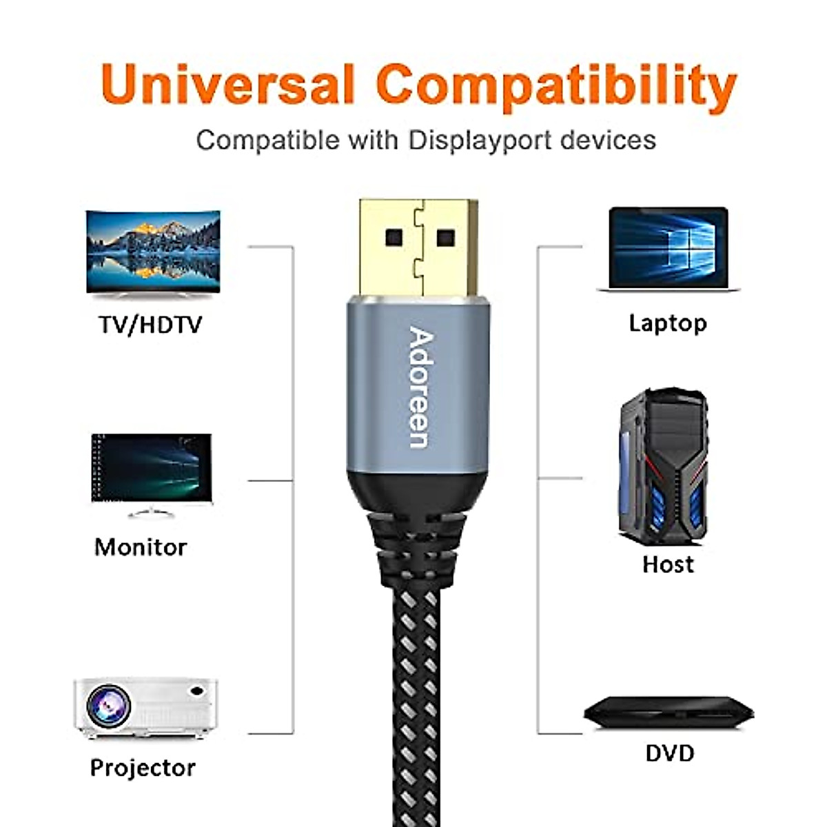 Adoreen 4K DisplayPort Cable 20 feet, Braided DP to DP 1.2 Cord(from 1.5 to 50ft) 4K@60Hz 2K 1440p@120Hz 1080p Full HD Display Port for 3D,PC TV,Gaming Monitor with 5 Ties(6.1m)-NOT HDMI