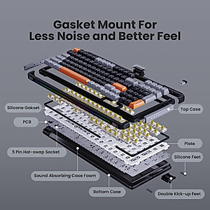 ROYALAXE L98 Wireless Mechanical Keyboard with 1.14” TFT LCD, Hot-swappable RGB Keyboard with Gateron G Yellow Pro Switches, Bluetooth/2.4G/Wired, Gasket Mount, PBT Keycaps, Charcoal Gray