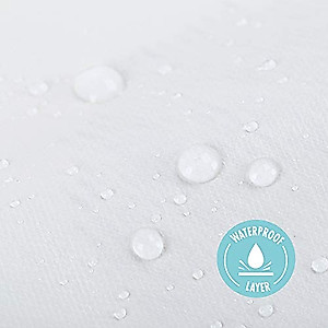 Papablic Waterproof Bassinet Fitted Sheet, 100% Jersey Knit Cotton, Compatible with Papablic & Mika Micky Bedside Sleeper