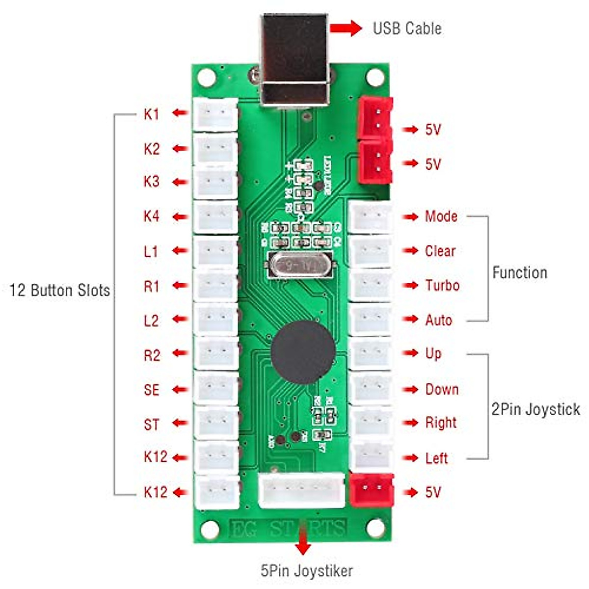 EG STARTS 2 Player Arcade Joystick DIY Parts 2X USB Encoder + 2X Ellipse Oval Joystick Hanlde + 18x American Style Arcade Buttons for PC, MAME, Raspberry Pi, Windows System (Black & White)