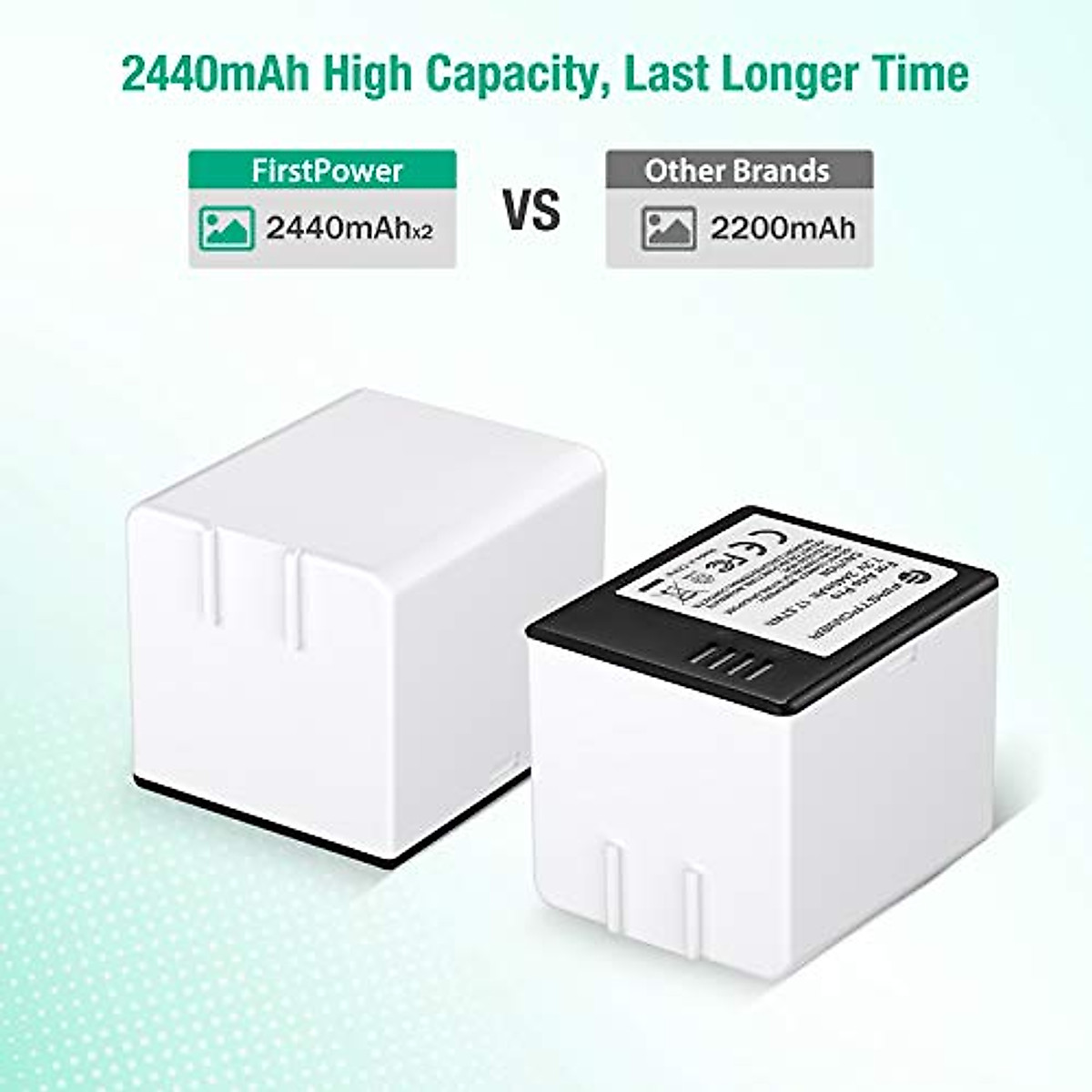 FirstPower Replace Arlo Pro Arlo Pro 2 Upgraded Rechargeable Battery VMA4400 2-Pack & Dual Quick LCD Charger for Arlo Pro, Arlo Pro 2, Arlo Go, Arlo Security Light Batteries