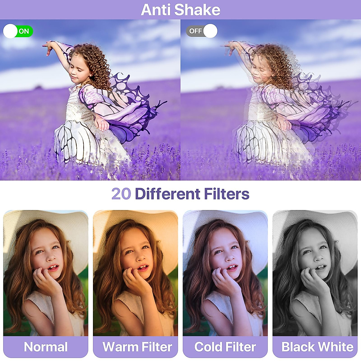 AUTPIRLF Digital Camera for Kids, 1080P Mini with Lanyard 44MP Point and Shoot Camera, Anti-Shake Vlogging 16X Zoom, Small Boys Girls Teens Students(Purple) (DC403)