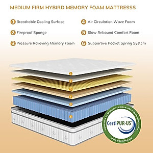 wOod-it Full Mattress, 10 Inch Full Mattress with Foam and Spring Hybrid Mattress, Medium Firmness, Durable Support, Certified Safe Foams & Fabric