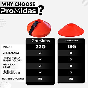 24 Pcs Soccer Cones for Training - with Mesh Bag & Strap - Flexible & Heavy Duty - Best for Football, Basketball & Running Drills - Premium Quality Soccer Training Cones Sports