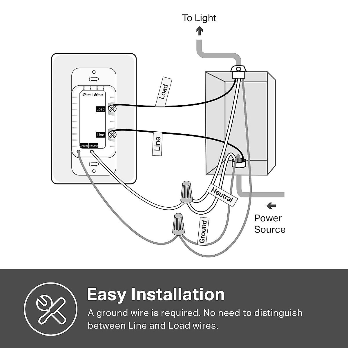 Kasa Smart Light Switch HS200, Single Pole, Needs Neutral Wire, 2.4GHz Wi-Fi Light Switch Works with Alexa and Google Home, UL Certified, No Hub Required , White