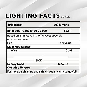 SLEEKLIGHTING - 13Watt GU24 Base 2 Prong Light Bulbs- UL approved-13w 120v 60hz Light Bulb- Mini Twist Lock Spiral -Self Ballasted CFL Two Pin Florescent Light Bulb- 3500K Neutral White -4pack-