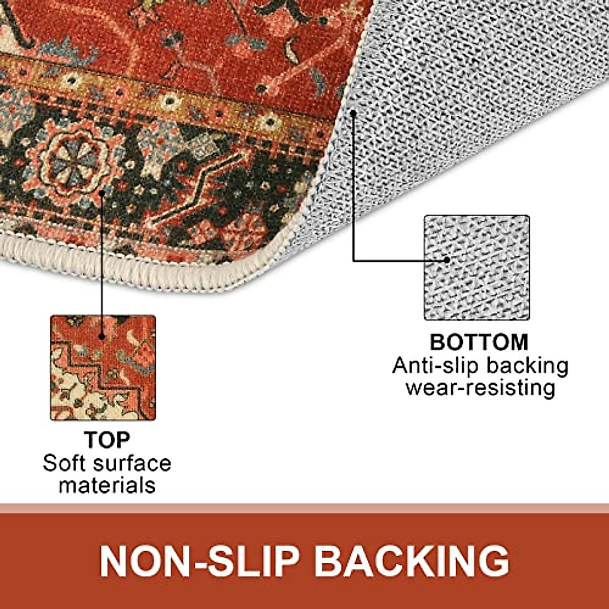 Collive Indoor Door Mat Retro Floor Mat, Non Slip Washable Doormat Quickly Absorb Welcome Mats Low Pile Door Mats Inside Entryway Carpet Front Door Rug for Entrance - 24" x 36"