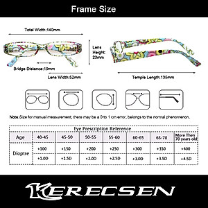 Kerecsen Women's Reading Glasses 4 Pairs Ladies Fashion Spring Hinge Readers (4 Pack Mix, 2.75)