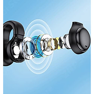 TWS Bluetooth 5.3 Earphones Wireless Headphones Ear Hook HiFi Stereo with Mic Sports Waterproof Headsets Earbuds Noise Reduction (White)