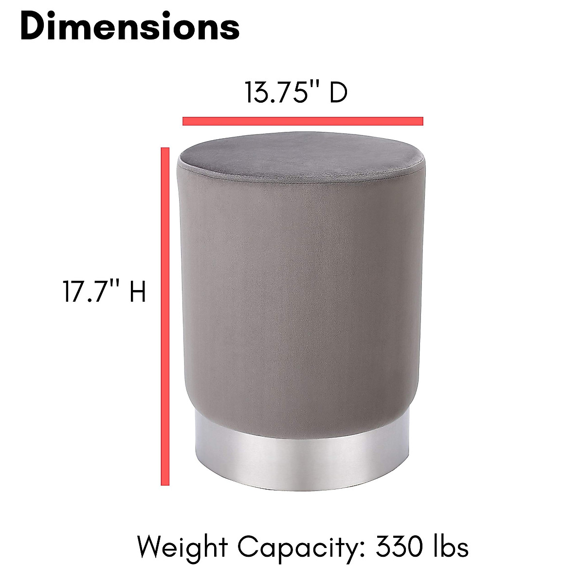 BIRDROCK HOME Round Grey Velvet Ottoman Foot Stool – Soft Compact Padded Vanity Stool - Great for The Living Room, Bedroom and Kids Room - Small Furniture (Grey)