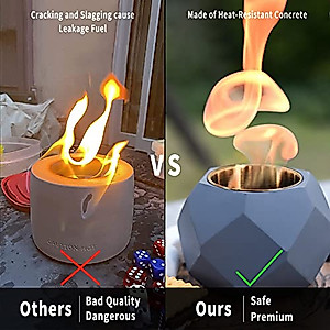 Romway Tabletop Fire Pit, Fire Pit Small, Concrete Table Top Fire Pit, Personal Fireplace for Indoor and Outdoor Use.