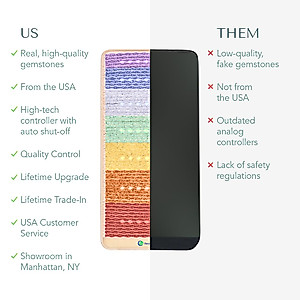 HealthyLine Rainbow Chakra Mat - Enhanced Reiki, Yoga and Massage - Electric Gemstone Heating Pad with Negative Ions and Red Photon Lights - Inframat Pro 3rd Edition - Firm (Medium 50 x 24 inches)