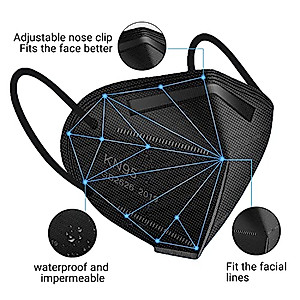 Dolce Calma KN95 Face Mask 100 Pack, 5-Layers Dust Safety, Breathable Protection Masks Against PM2.5 for Men & Women, Black and White?