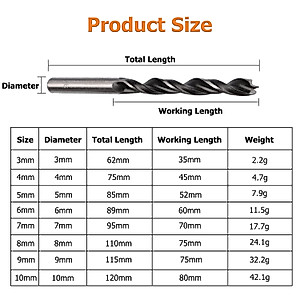 YUENTOEN Brad Point Drill Bit, 8Pcs Carbon Steel Sharp 3-10mm Spiral Twist Wood Drill Bits Set with Storage Bag Power Drill Accessories for Woodworking, Softwood