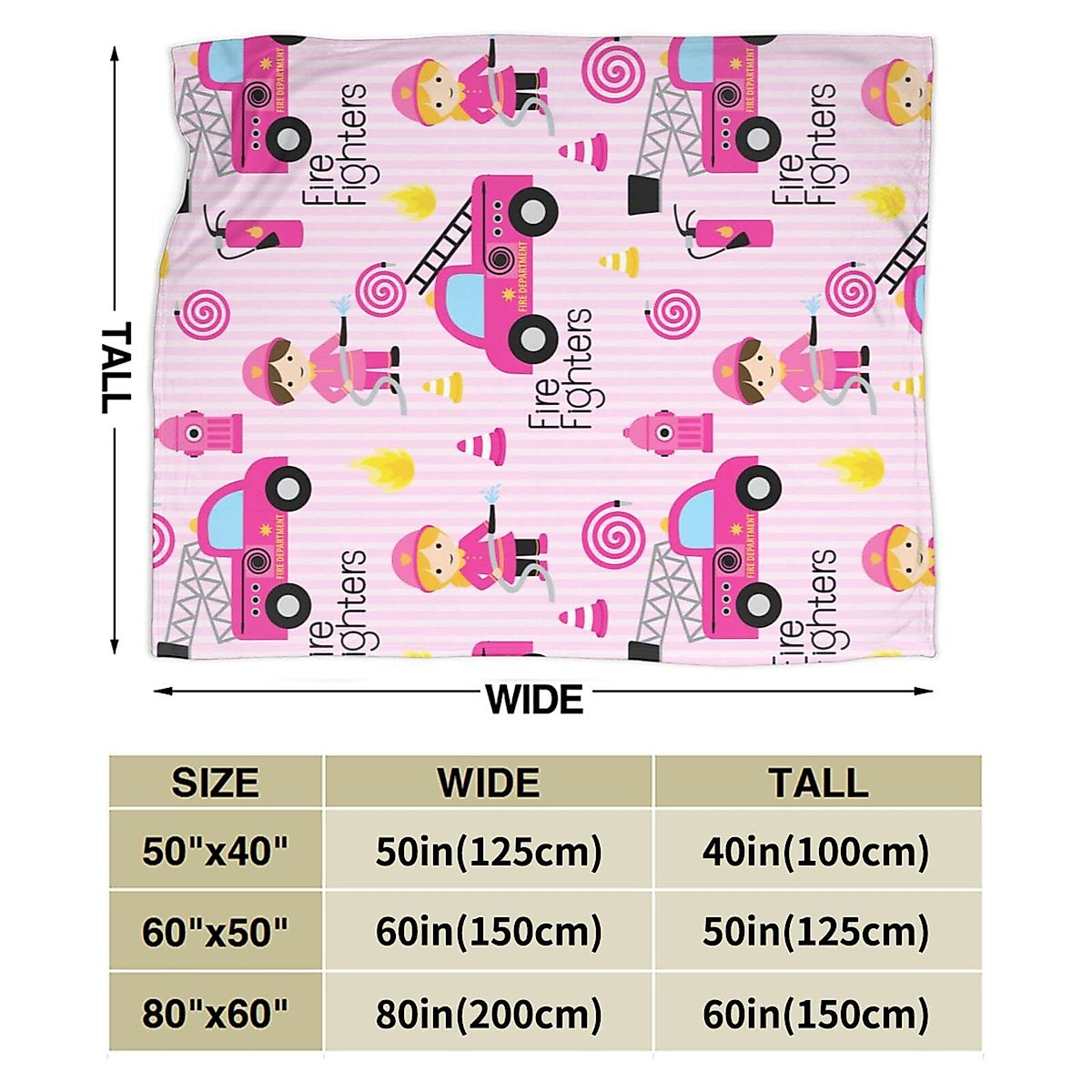 Girly Firefighters Cute Pink Fire Truck Throw Blanket Super Soft Warm Bed Blankets for Couch Bedroom Sofa Office Car, All Season Cozy Flannel Plush Blanket for Girls Boys Adults, 50"X40"