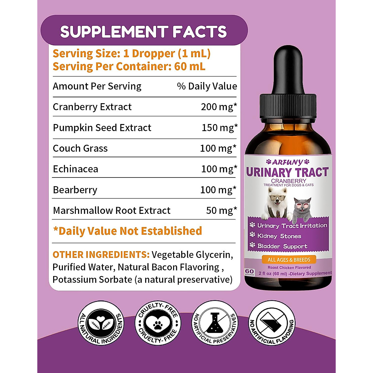 Cat & Dog Urinary Tract Infection Treatment | 60ML Support Bladder, Kidney & Incontinence | Cranberry Supplement for Cats & Dogs | Dog UTI | Cat UTI | Cat & Dog Kidney Support | Chicken Flavor