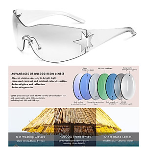 NULOOQ Rimless Y2K Sunglasses for Women Men – Trendy Star Shield Wrap Around Sunglasses Oversized Frameless Sun Glasses (Gradient Clear)