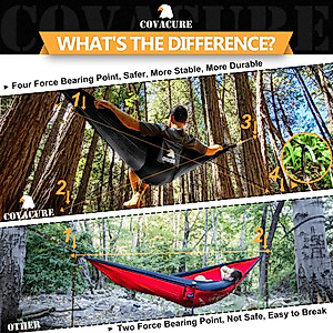 Covacure Camping Hammock - Lightweight Double Hammock, Hold Up to 772lbs, Portable Hammocks for Indoor, Outdoor, Hiking, Camping, Backpacking, Travel, Backyard, Beach(Black)