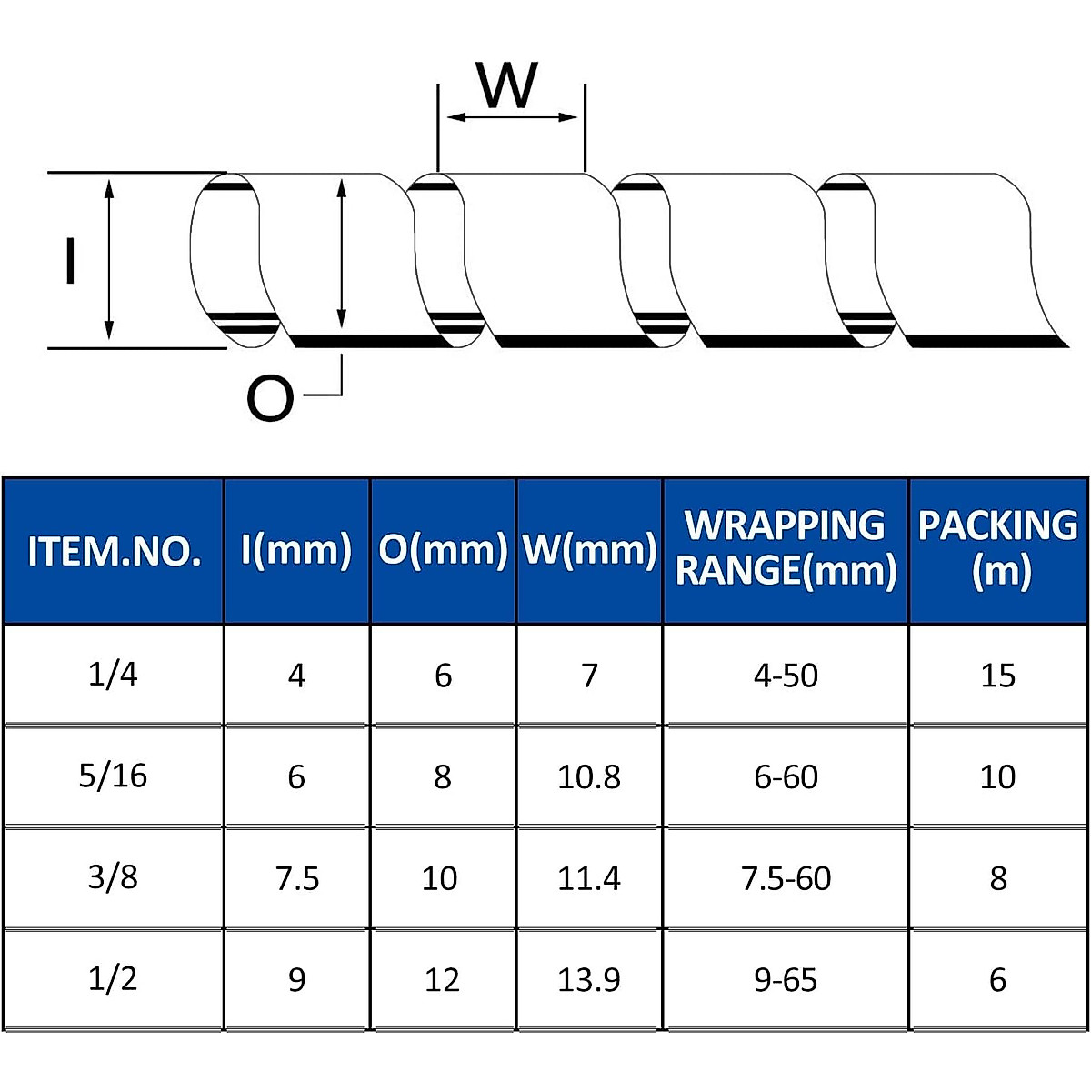 1/4" Spiral Cable Wrap - Wrapping Range:4mm-50mm- Spiral Wire Wrap Cord Covers Bundle Sleeve Hose for Computer Electrical Wire Organizer