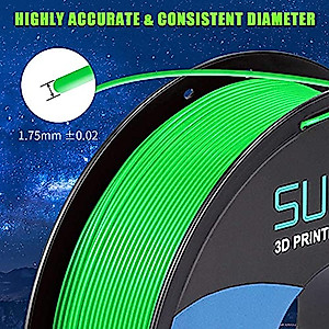 PLA+ 3D Printer Filament 1.75mm, SUNLU PLA Filament PRO, Dimensional Accuracy +/- 0.02 mm, 1 kg Spool, 1.75 PLA Plus, Grey+Green