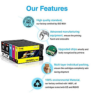 ONEINK Compatible Replacement for Canon Maxify 1200 XL Ink Cartridges, Used for Canon Maxify MB2320 MB2020 MB2720 MB2120 MB2050 MB2350 Printer (2 Black/1 Cyan/1 Magenta/1 Yellow, 5 Packs)