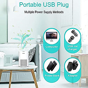 Himox Small Air Purifier for bedroom and AP01 Compact Desk Air Purifier Both H13 True HEPA Medical Grade Ultra Quiet