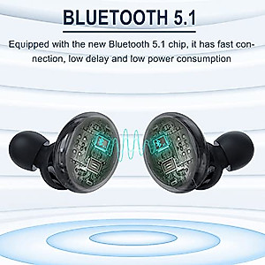 #0885S6 Bluetooth Earphones Wireless in Ear Earphones Waterproof Sports Running Electric Display Bluetooth Earphones