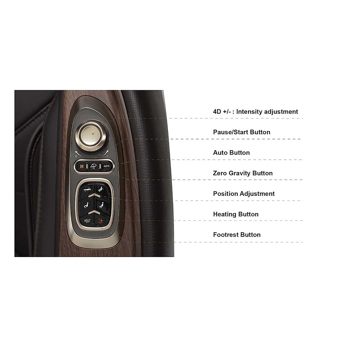 Titan AmaMedic Hilux | 4D MassageChair | Heated Back Roller Massage | SL-Track | Specialized 18 Airbags| Automatic Extendable Footrest up to 7.1”" (Black)