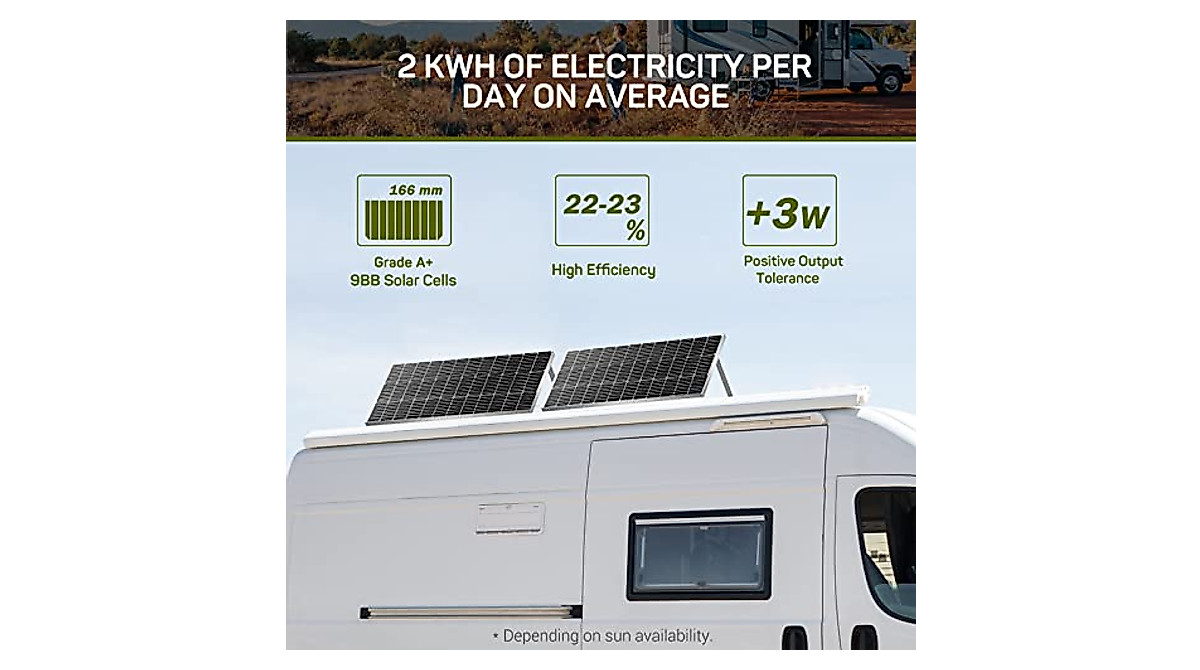 HQST 400W Solar Panel Kit for Off-Grid Use