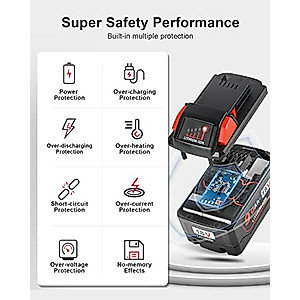 Replacement for Milwaukee M-18 Battery 9.0Ah 2/pk M18 M18b 48-11-1850 48-11-1840 48-11-1815 48-11-1820 48-11-1852 48-11-1828 48-11-1822 Cordless Power Tool