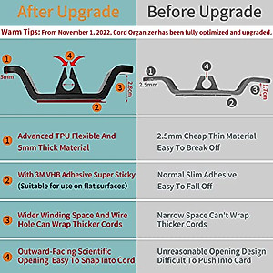 Sliding Mat for Kitchenaid Mixer with 2 Black Cord Organizers, Mover Slider Mat Pad for 5-8 Qt Bowl-Lift Stand Mixer, Kitchen Appliance Slider Mat Compatible with Professional 600 Stand Mixer