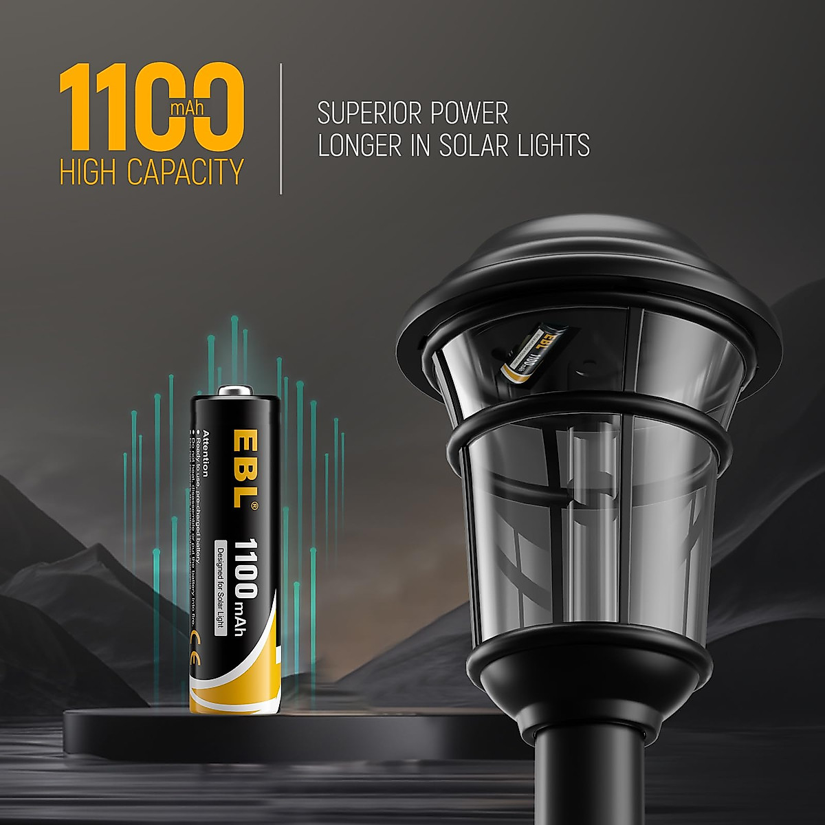 EBL 1100mAh Solar AA Batteries for Outdoor Solar Lights Garden Lights Household Devices, Pre Charged AA Rechargeable Batteries 1.2V High Performance Solar Battery (Pack of 20)