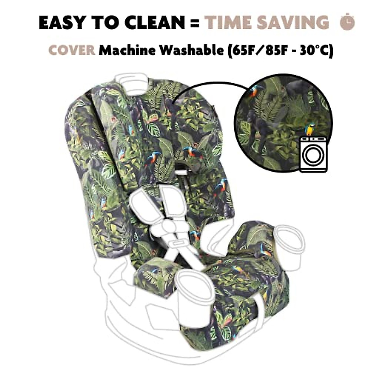 UKJE Liner Car Seat Cover Compatible with Graco 4ever DLX 4-in-1 Car Seat, CPSC Compliant Standards, Car Seat Liner Protector, Convertible Car Seat, Travel Accessories, Cotton Cover - Green Monkey