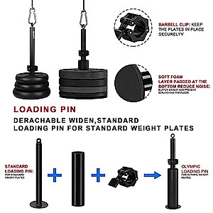 Home Gym Lifting Pulley Systems with Adjustable Length Cable for LAT Pulldown, Biceps Curl, Triceps, Shoulders, Back, Forearm Workout, Ideal Home Gym Equipment