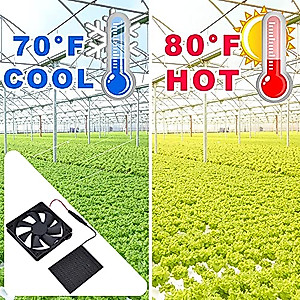 Arsor Solar Panel Fan Kit, 5V 3W Solar Panel Exhaust Fan 3000RPM Solar Powered Fan Kit Waterproof Mini Ventilator for Chicken Coops Pet House Greenhouse Camping Cooling Ventilation Window Exhaust