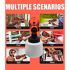 Cordless Paint Sprayer for Milwaukee 18V Battery 48-11-1850, HVLP Spray Paint Gun with 5 Nozzles and 1400ml Container for House Painting Interior and Exterior/Wood/Walls/Fence(Not Included Battery)